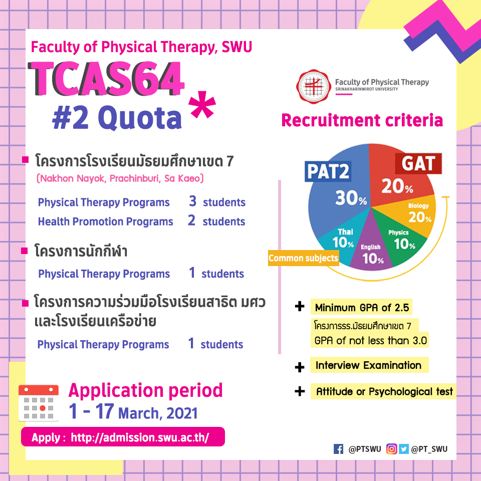 กำหนดการและเกณฑ์การรับสมัครนิสิตใหม่ TCAS 2564 (Application schedule & Application requirements ...